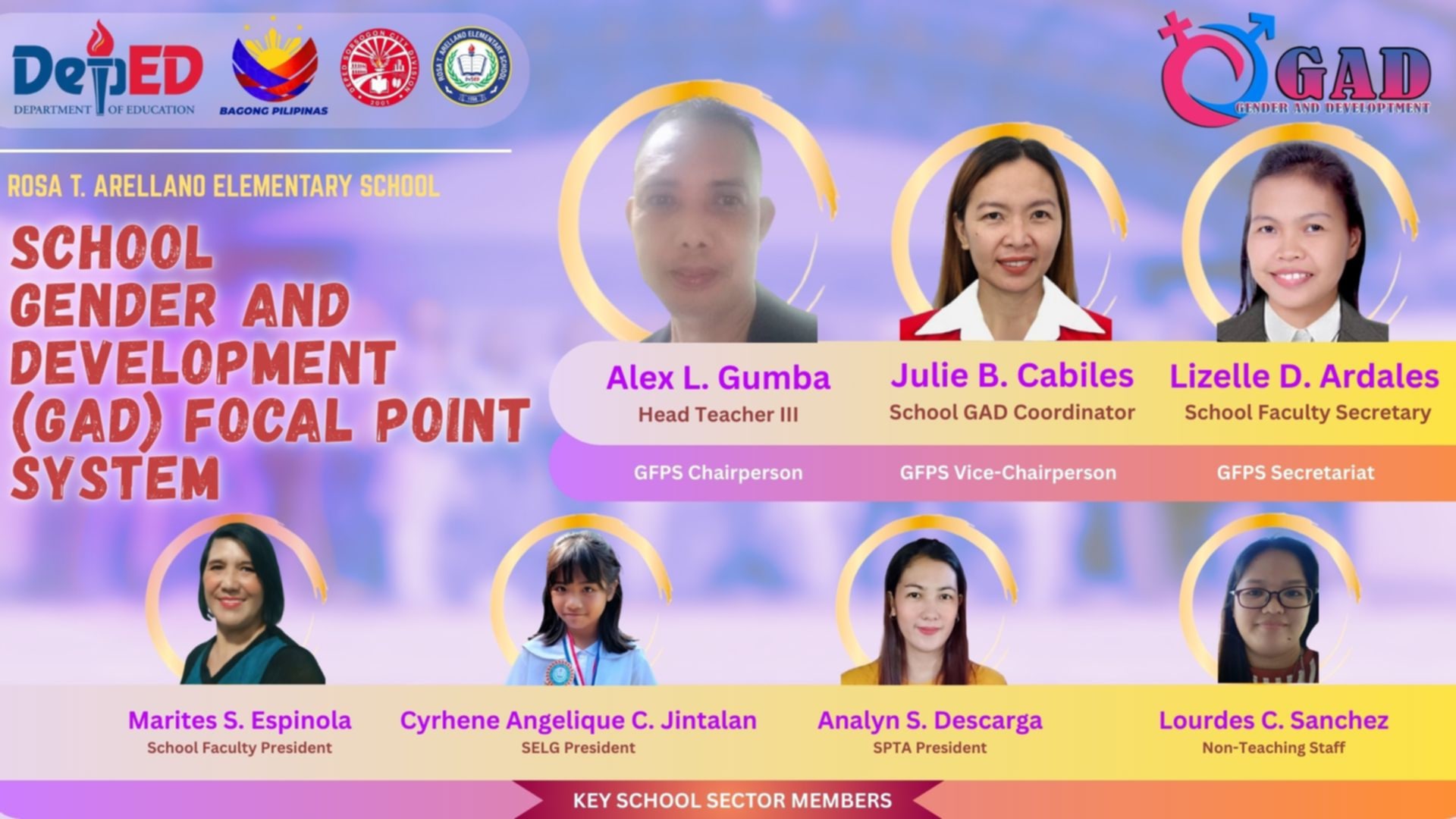 Schools | gad.depedsorsogoncity.com