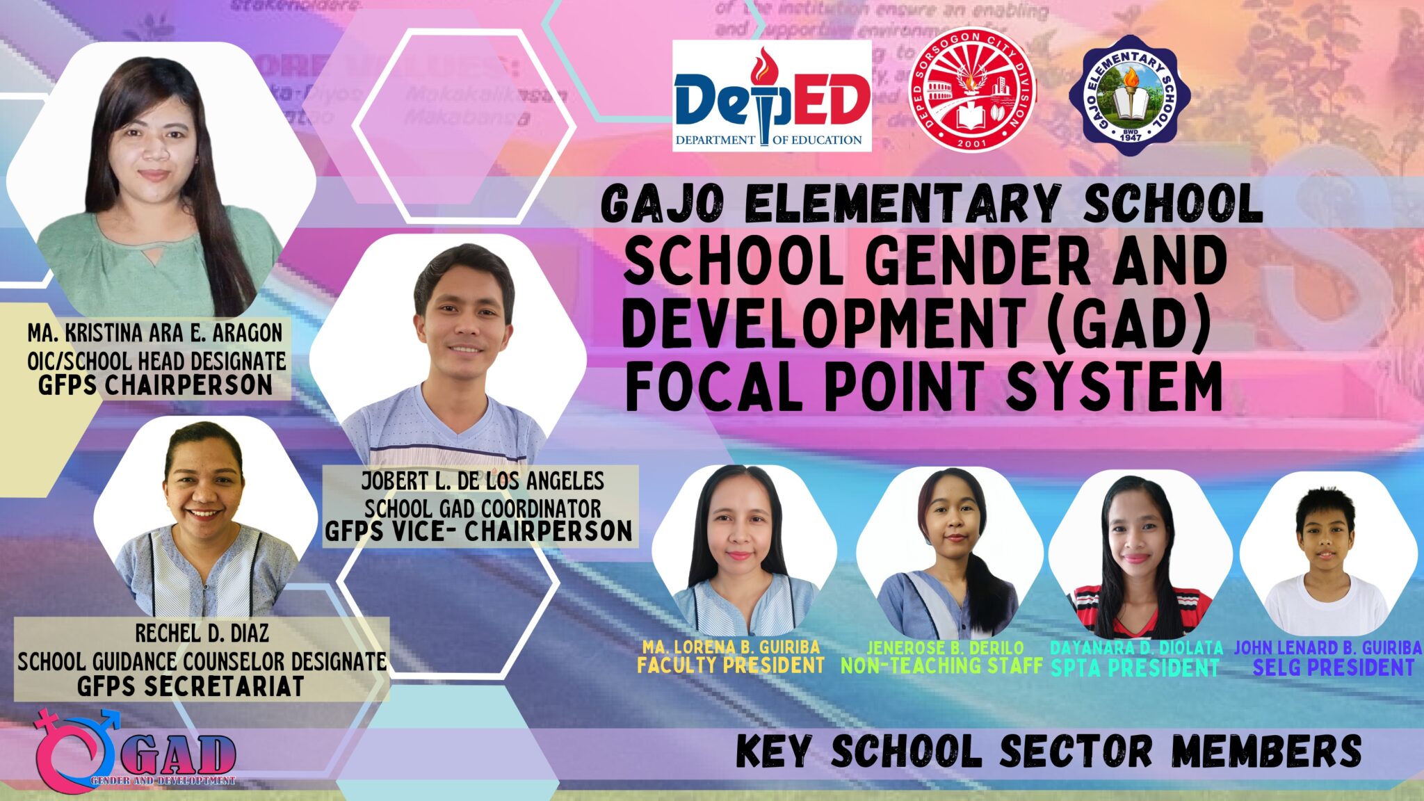 Schools | gad.depedsorsogoncity.com