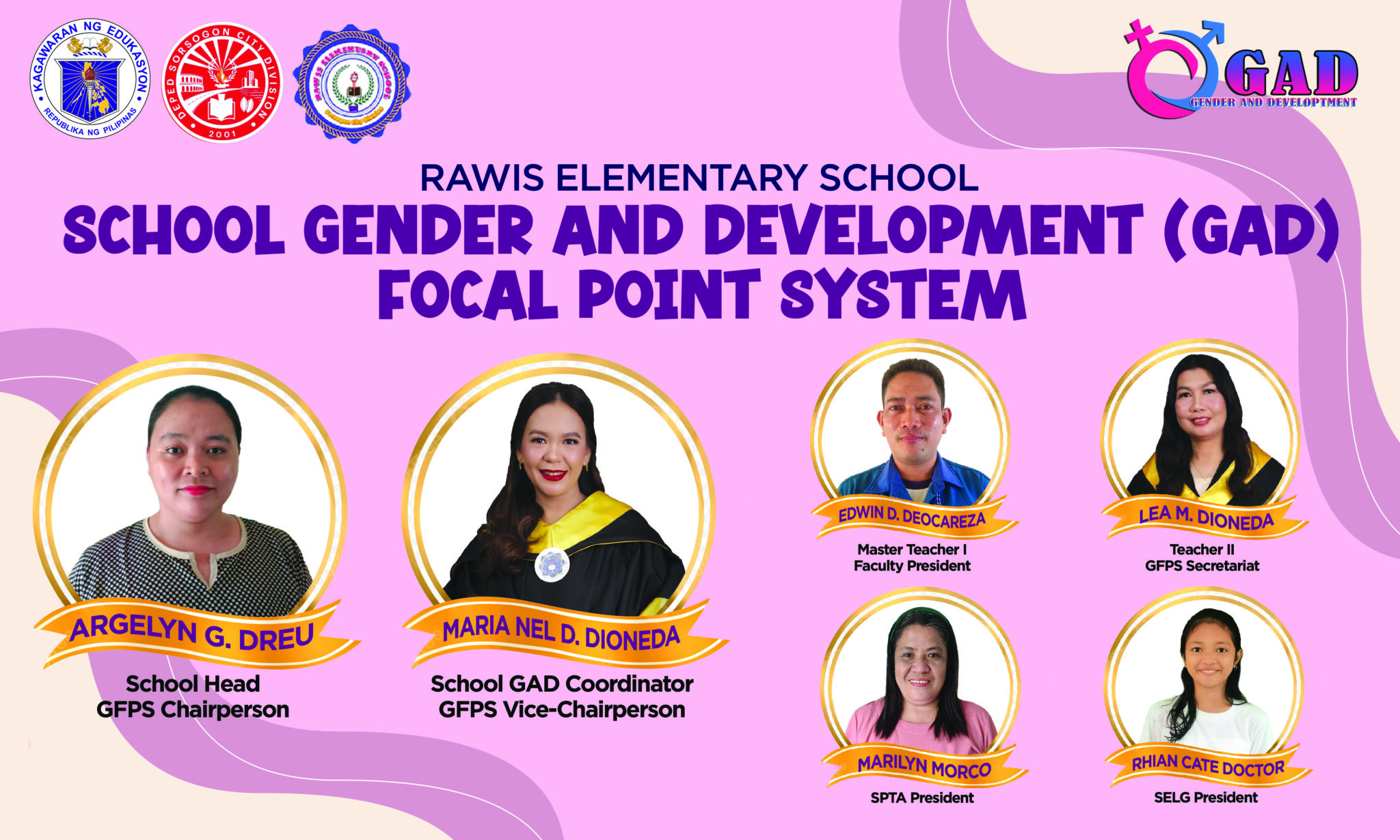 Schools | gad.depedsorsogoncity.com