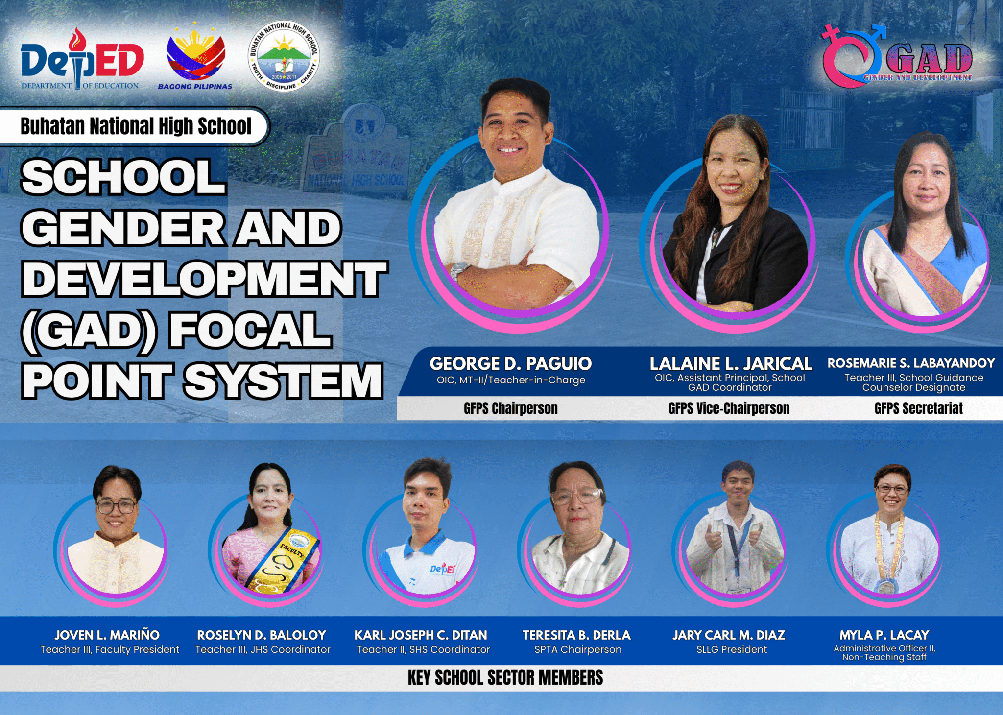 School GAD Focal Point Systems | gad.depedsorsogoncity.com